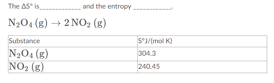 Solved The AS° is_------------ and the entropy ----------- | Chegg.com
