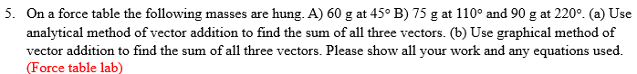 On a force table the following masses are hung. | Chegg.com
