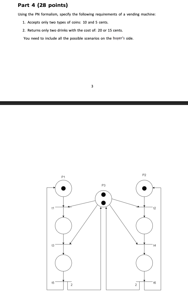Solved Part 4 (28 ﻿points) ﻿Using the PN formalism, specify | Chegg.com