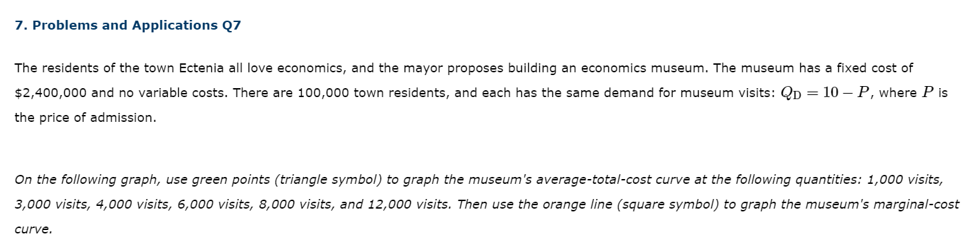 Solved 7. Problems and Applications Q7 The residents of the | Chegg.com