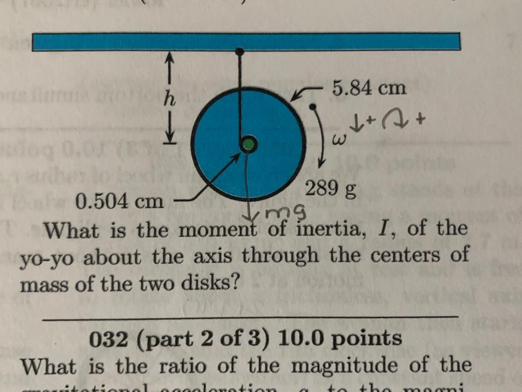 Solved A yo-yo consists of two identical, uniform disks of | Chegg.com