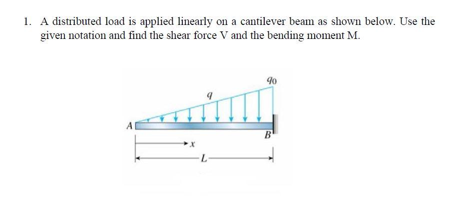 Solved 1. A distributed load is applied linearly on a | Chegg.com