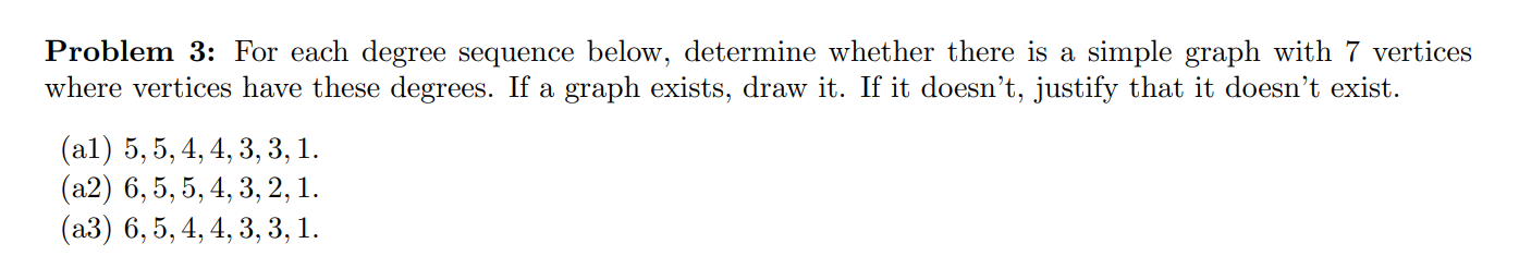Solved Problem 3: For each degree sequence below, determine | Chegg.com