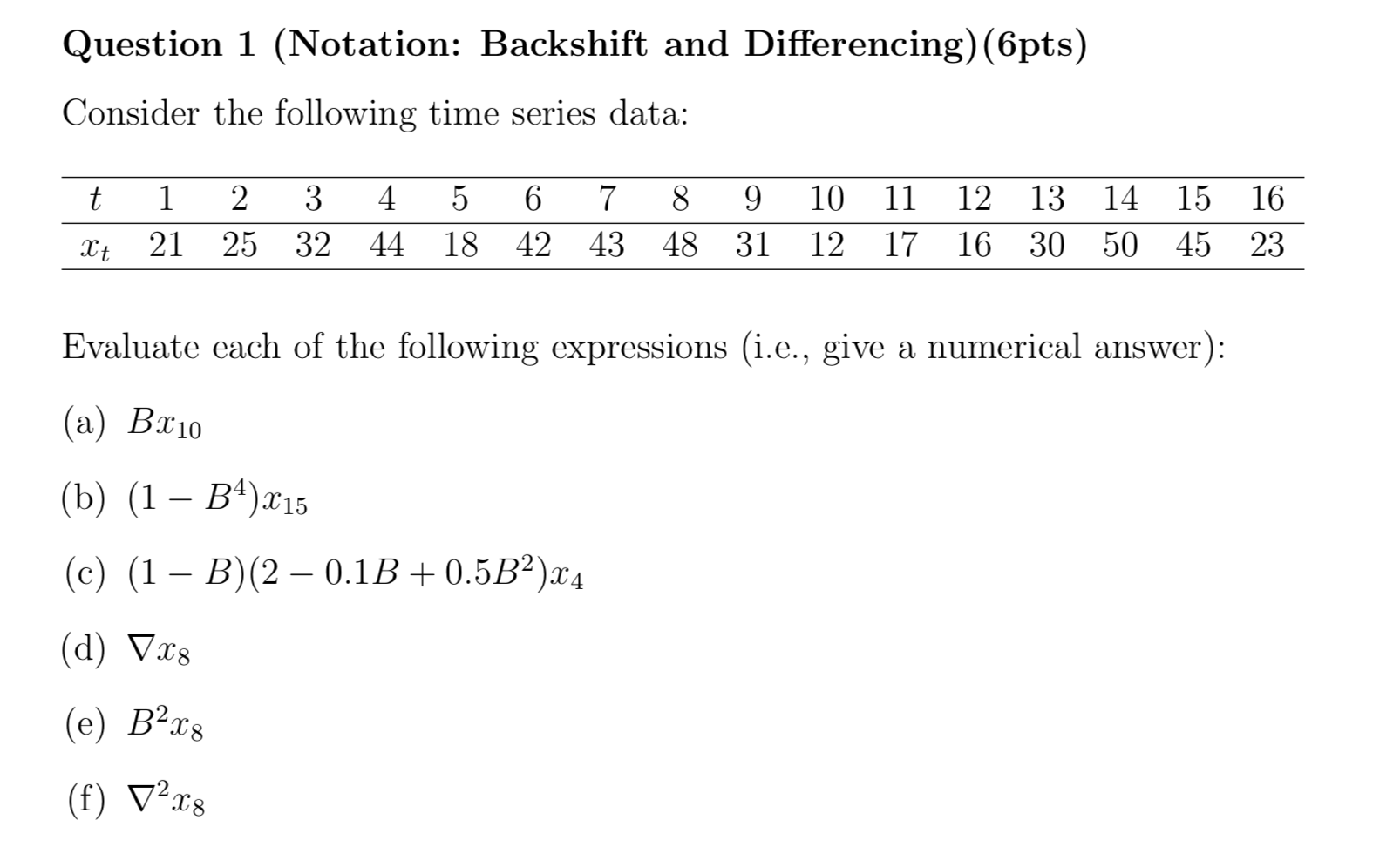 Solved Question 1 Notation Backshift And Differencing 