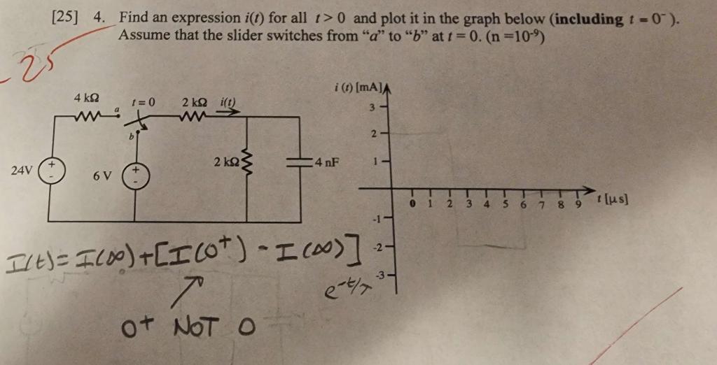 Solved If applicable, please draw pictures and explain every | Chegg.com