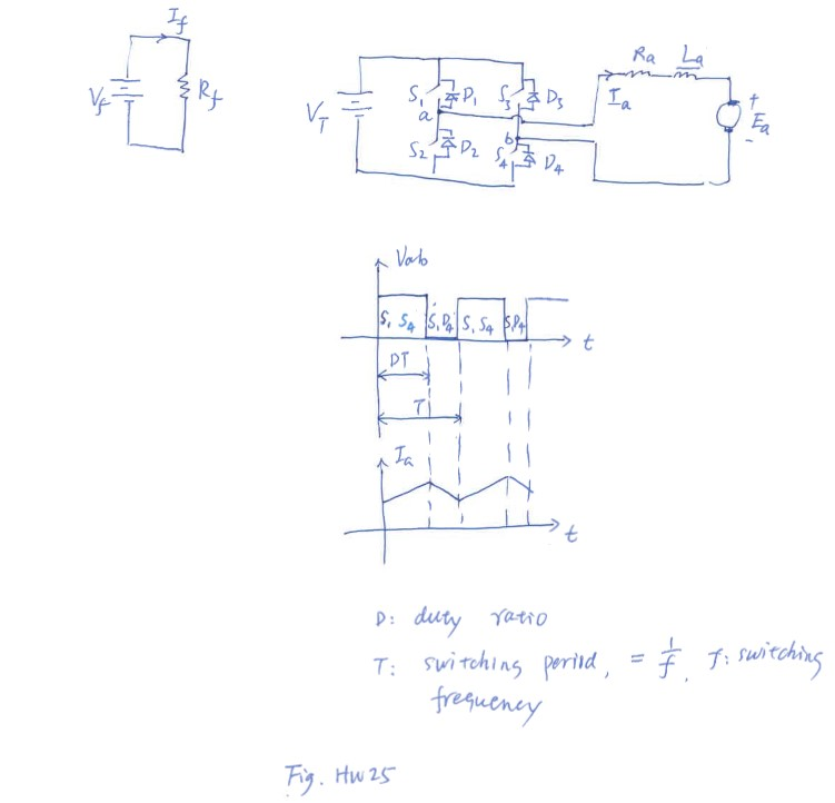 Solved The circuit diagram of a variable speed DC motor | Chegg.com