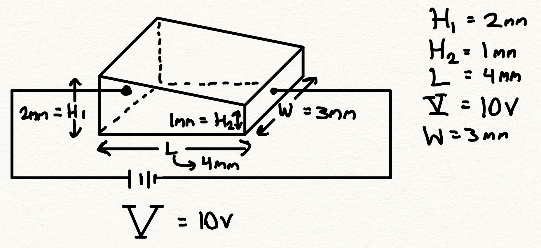 Solved This carbon wedge has dimensions shown. a) What is | Chegg.com