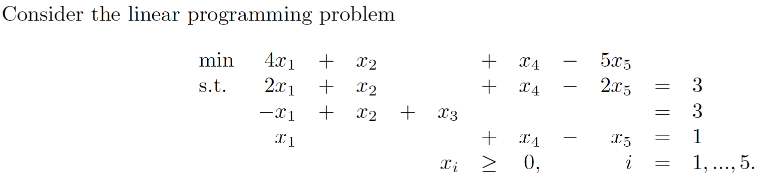 Solved The dual to the linear program is infeasible. Taking | Chegg.com