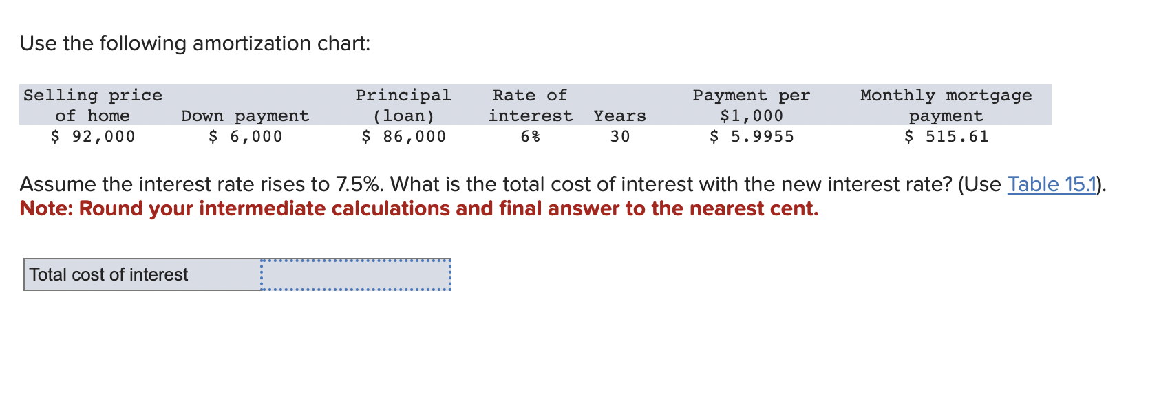Solved Use the following amortization chart: Assume the | Chegg.com