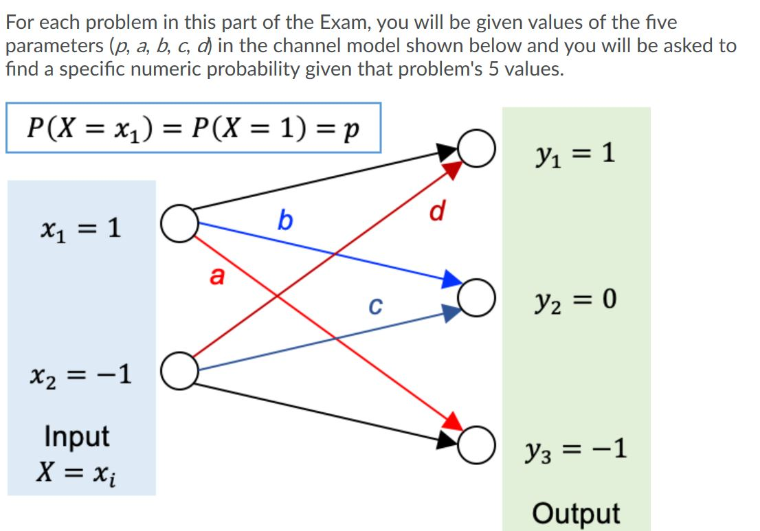 Solved For each problem in this part of the Exam, you will | Chegg.com