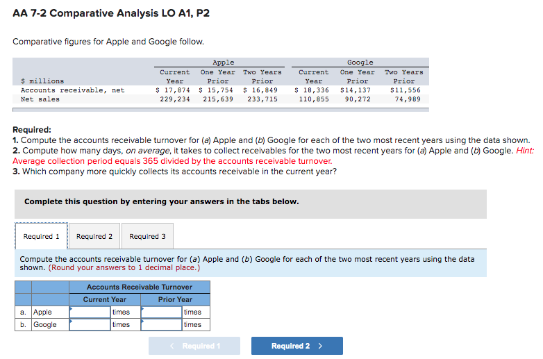 Solved AA 7-2 Comparative Analysis LO A1, P2 Comparative | Chegg.com