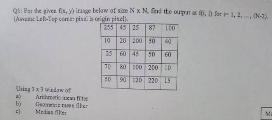 Solved Q1: For the given f(x, y) image below of size Nx N, | Chegg.com