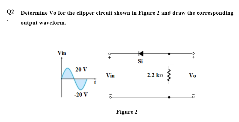 Solved Determine Vo for the clipper circuit shown in Figure | Chegg.com