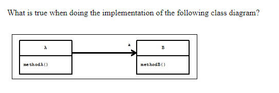 Solved What is true when doing the implementation of the | Chegg.com