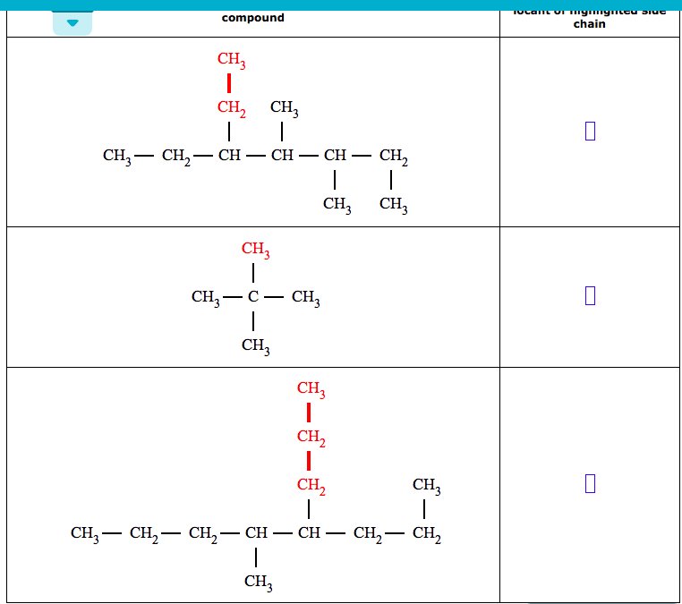 Solved For each organic compound in the table below, enter | Chegg.com