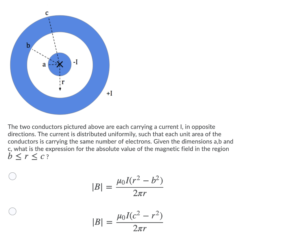 Solved The two conductors pictured above are each carrying a | Chegg.com