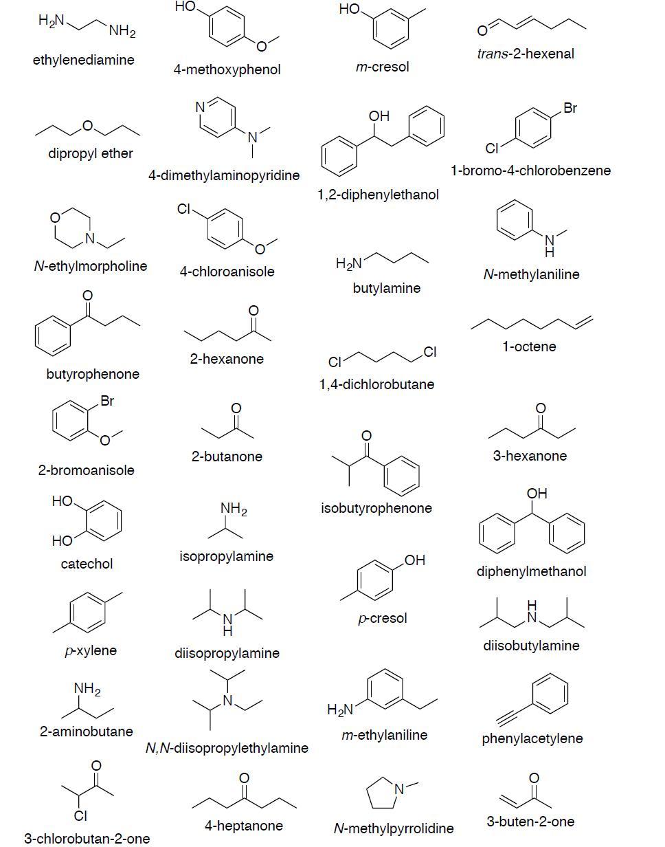 Solved 1. a) What is the identity of the unknown using the | Chegg.com