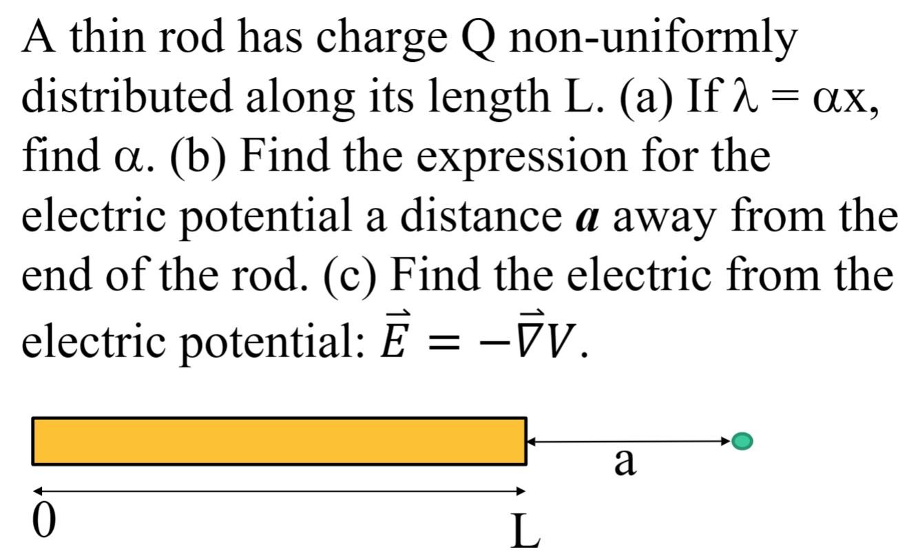 Solved A thin rod has charge Q non-uniformly distributed | Chegg.com