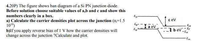 Solved Ex 4.20P) The figure shows ban diagram of a Si PN | Chegg.com