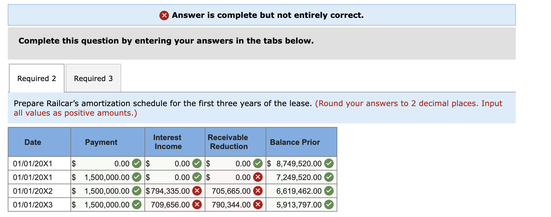 Solved UT 10 points On January 1, 20X1, Railcar Leasing Inc. | Chegg.com