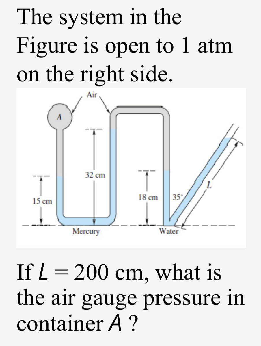 Solved The system in the Figure is open to 1 atm on the | Chegg.com
