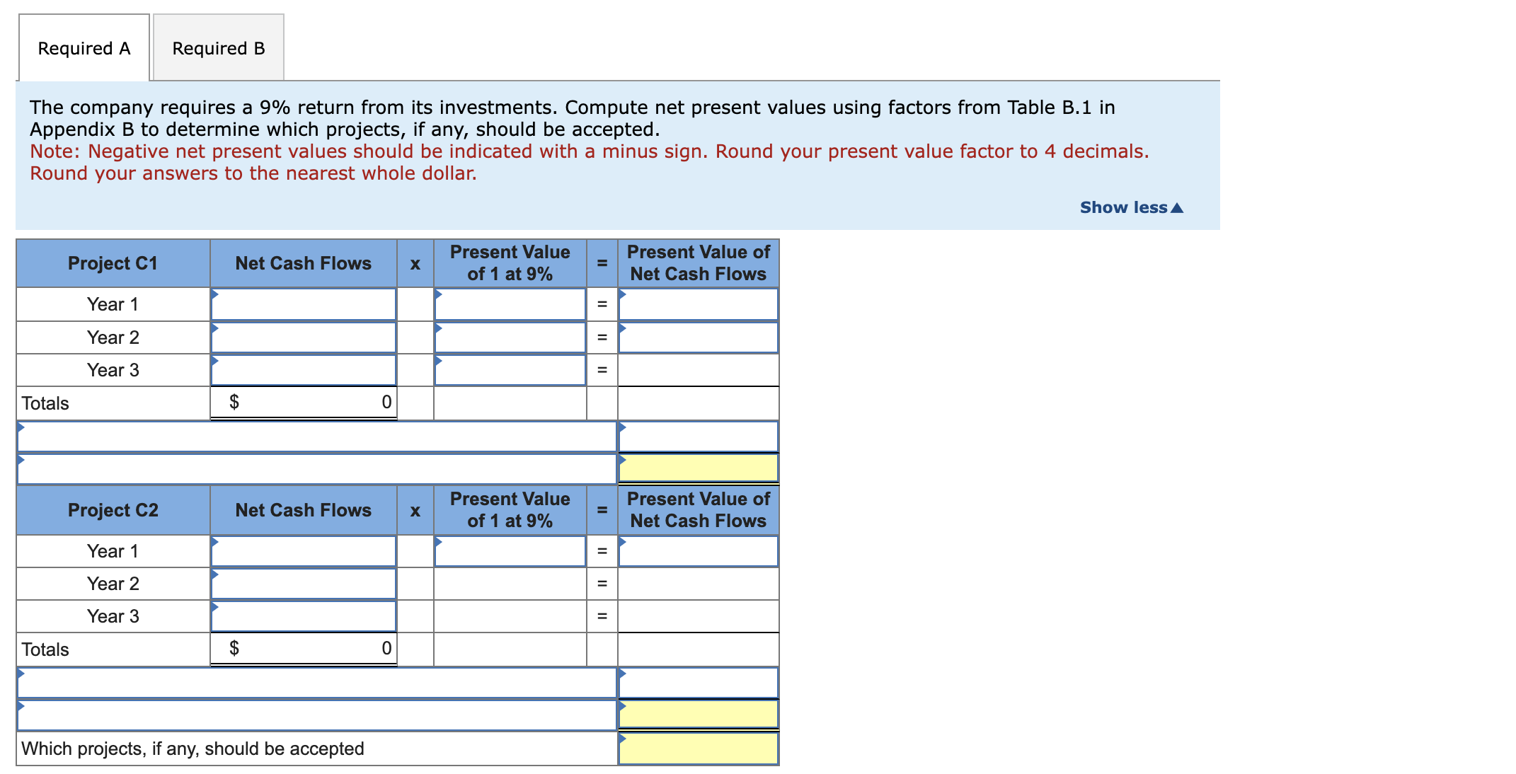 Solved Dhoenix Company is considering investments in | Chegg.com