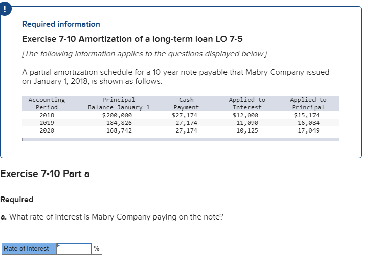 Solved Required information Exercise 7-10 Amortization of a | Chegg.com