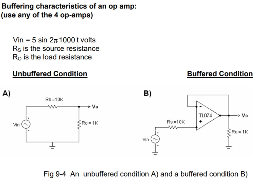 Solved Buffering characteristics of an op amp: (use any of | Chegg.com