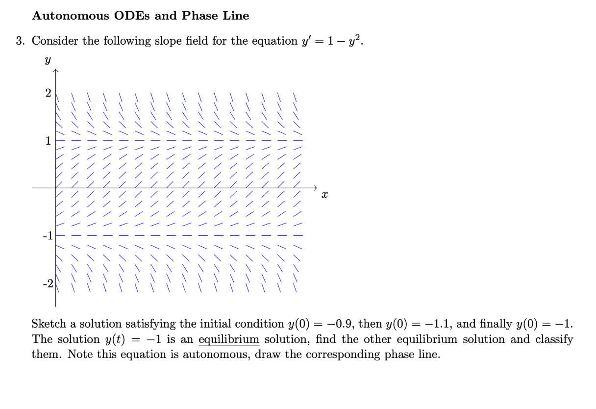Solved Autonomous ODEs and Phase Line 3. Consider the | Chegg.com