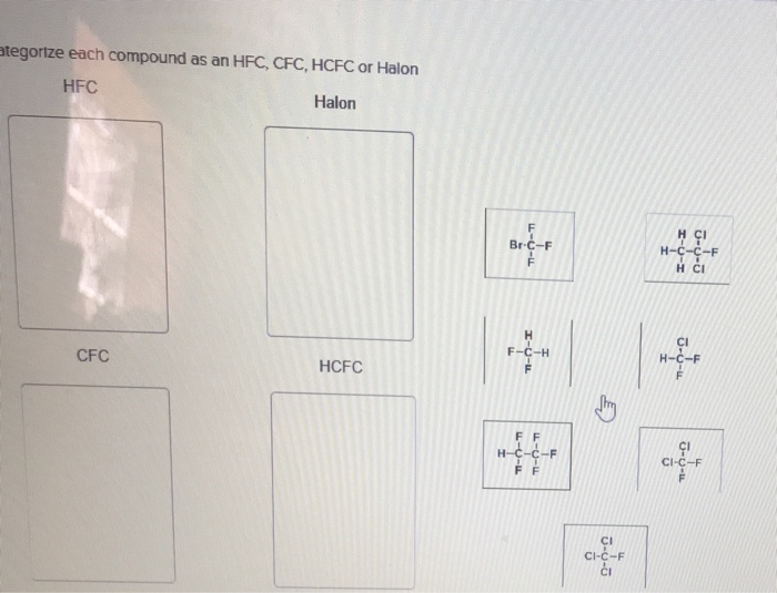 Solved ategorize each compound as an HFC, CFC, HCFC or Halon | Chegg.com