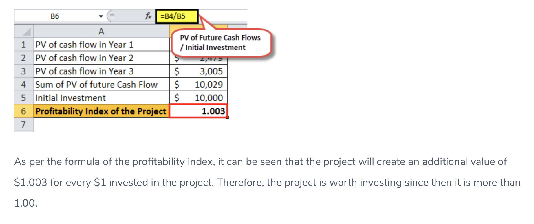 Solved How do i write in $ value like the example below " it | Chegg.com