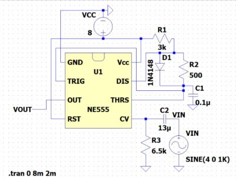 Solved Use the Pulse Width Modulated signal generated shown | Chegg.com