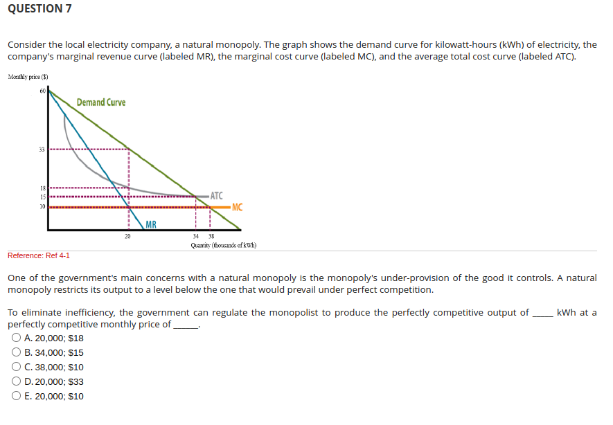Solved Consider the local electricity company, a natural | Chegg.com