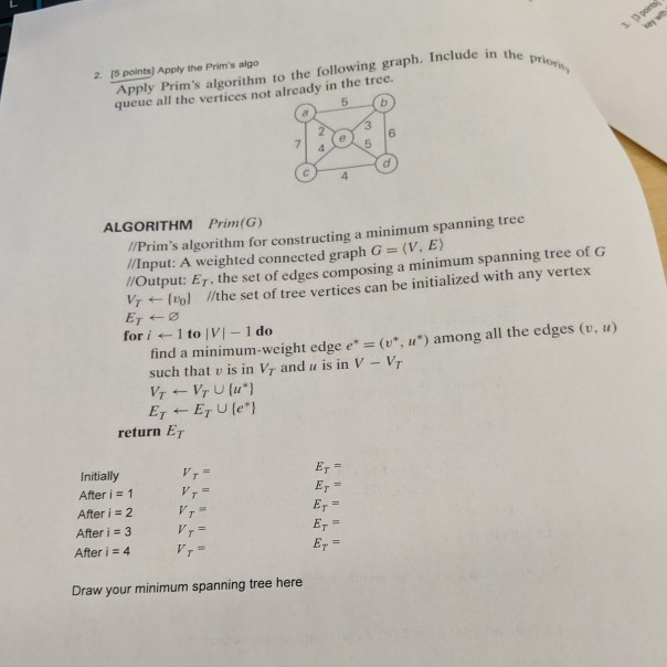 Solved in the prion, 2. 1 points) Apply the Prim's algo | Chegg.com