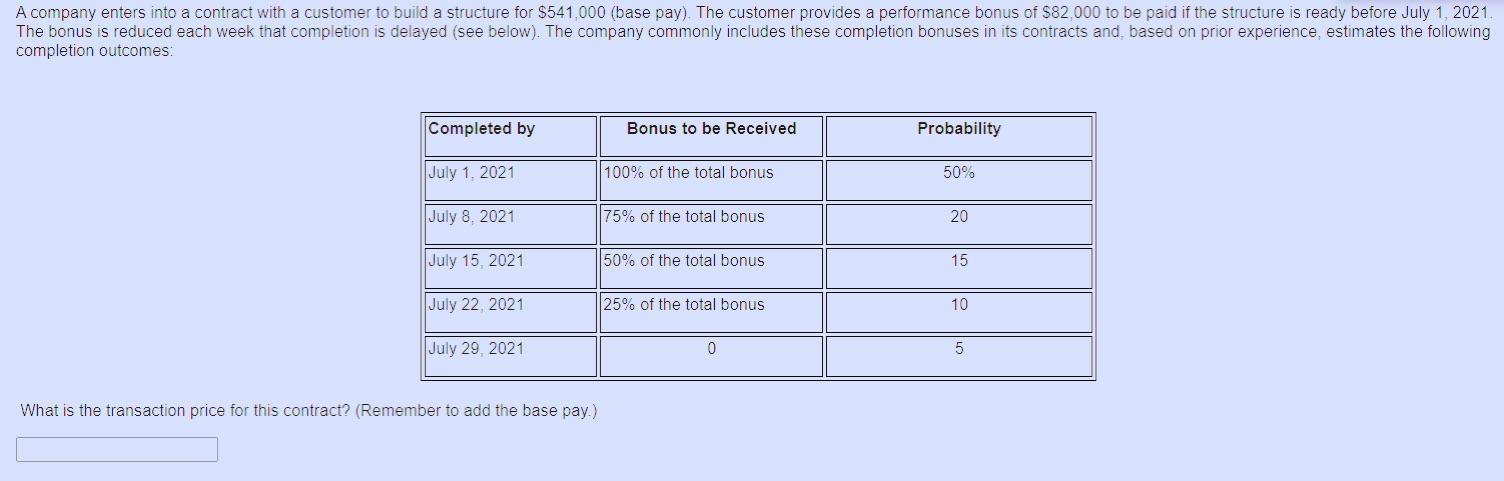 Solved A company enters into a contract with a customer to | Chegg.com