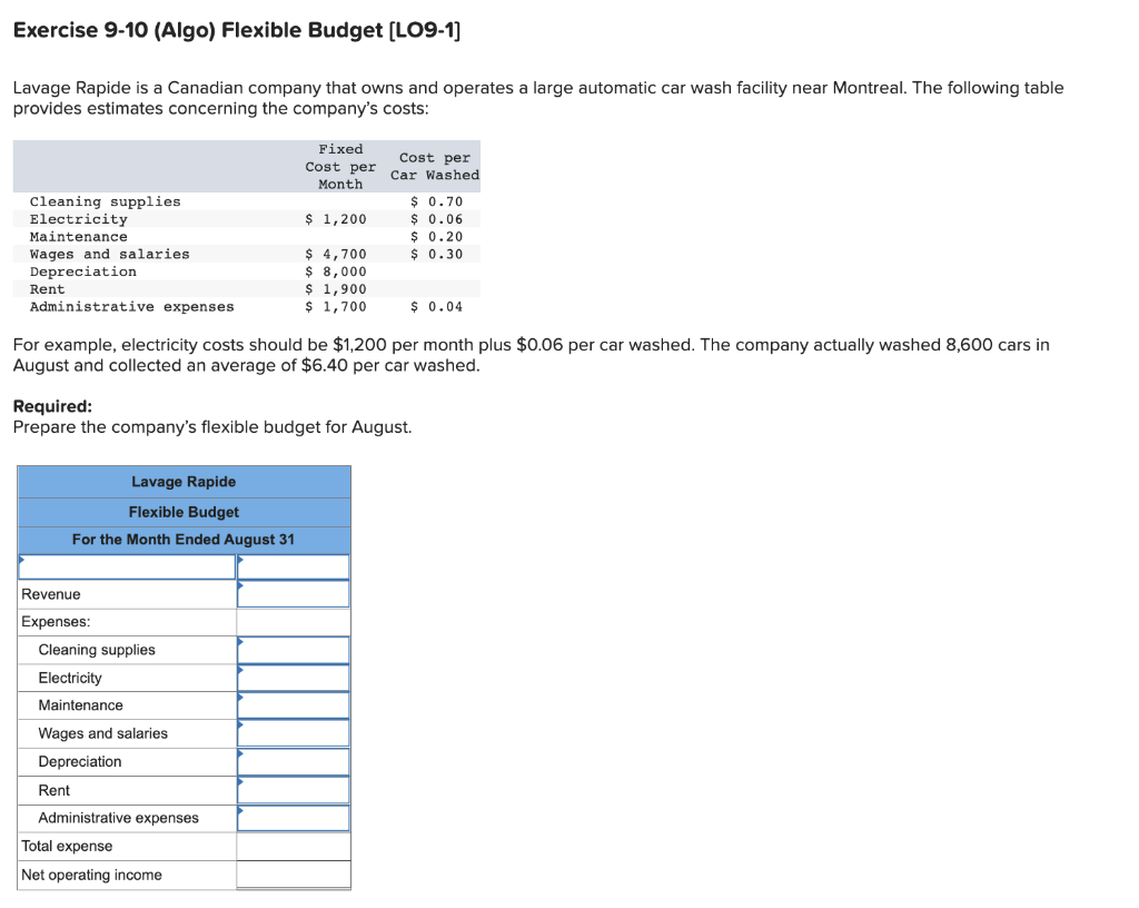 Solved Exercise 9-10 (Algo) Flexible Budget (LO9-1] Lavage | Chegg.com