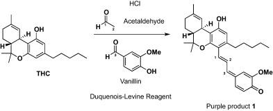 Solved Acetaldehyde Ducuenois-Levine Reagent Purple product | Chegg.com