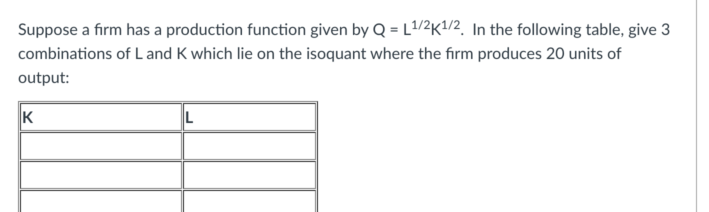 Solved Suppose a firm has a production function given by Q = | Chegg.com