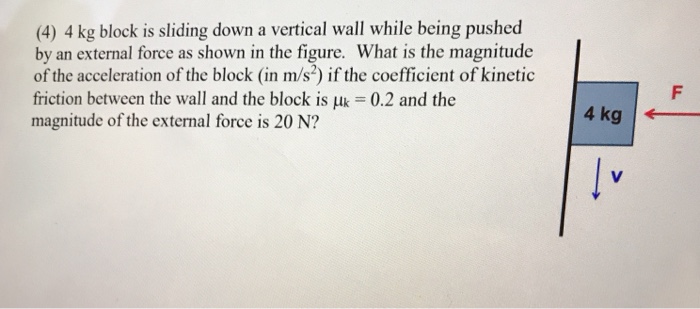 Solved (4) 4 kg block is sliding down a vertical wall while | Chegg.com