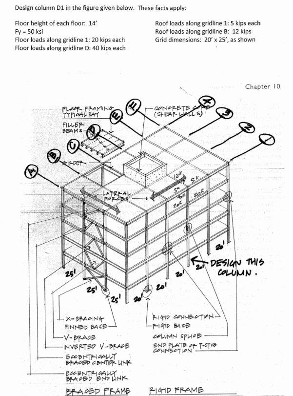 Design column D1 in the figure given below. These | Chegg.com