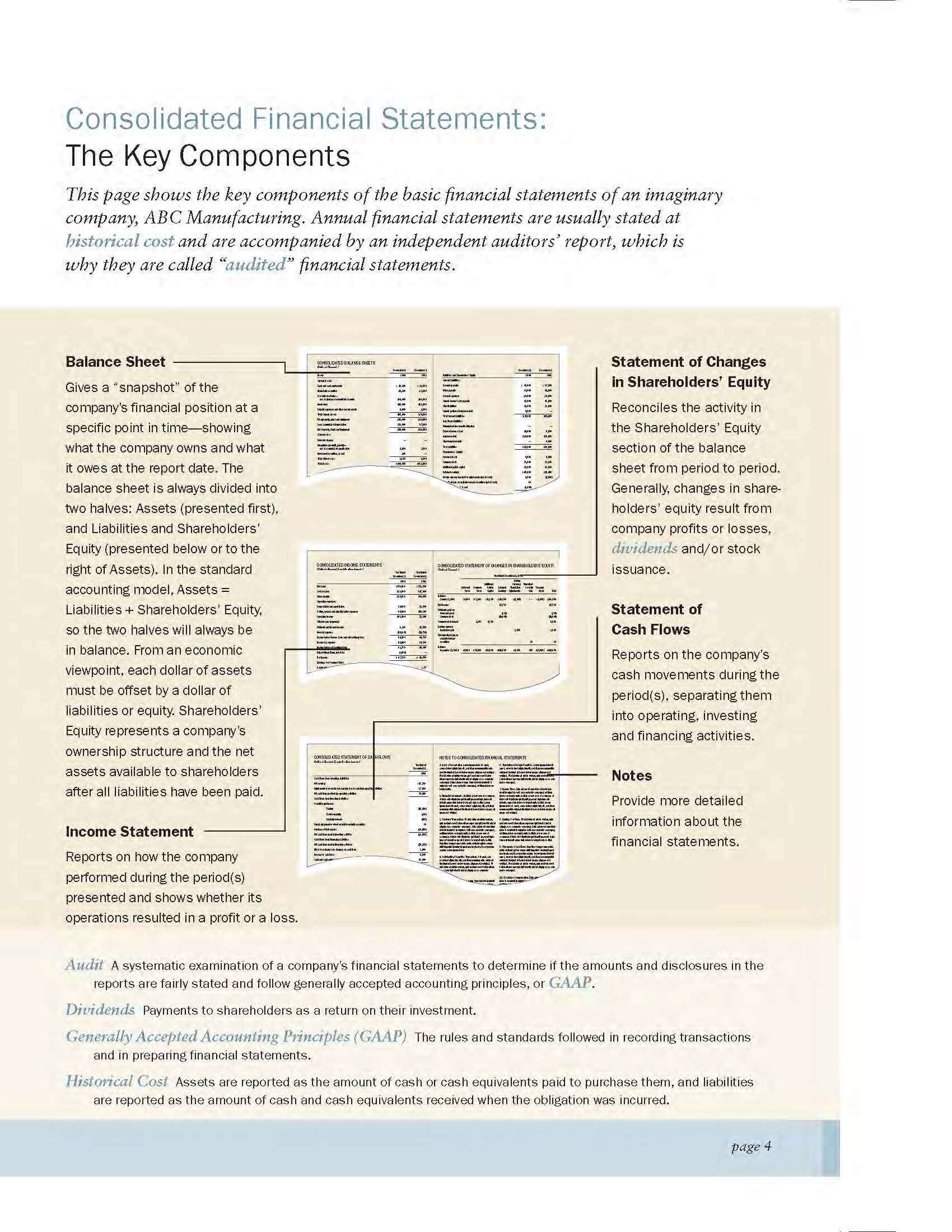 Solved After reading the attached Article answer the below | Chegg.com