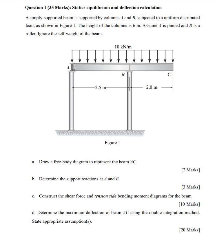 Solved Question 1 (35 Marks): Statics equilibrium and | Chegg.com