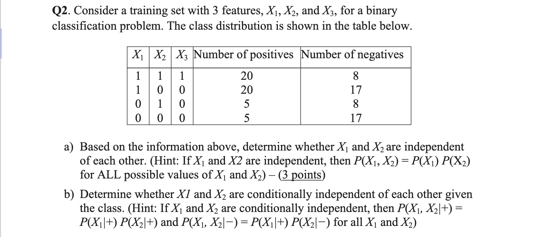 Solved a a > Q2. Consider a training set with 3 features, | Chegg.com