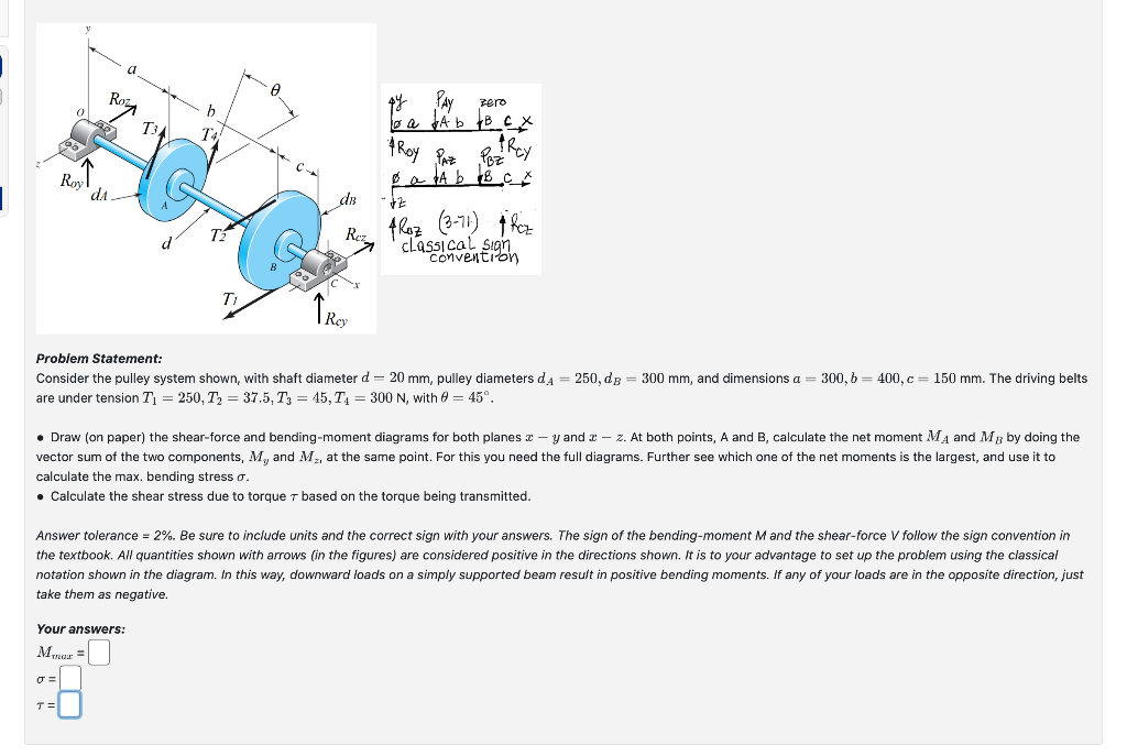 Solved Consider the pulley system shown, with shaft diameter | Chegg.com