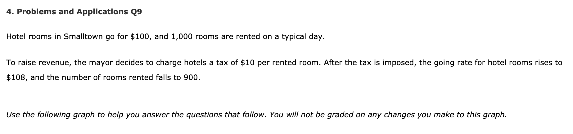 Solved 4. Problems and Applications Q9 Hotel rooms in | Chegg.com