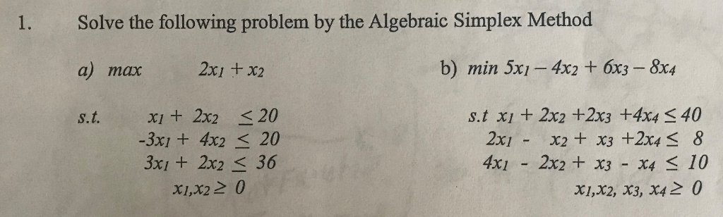 Solved 1. Solve the following problem by the Algebraic | Chegg.com