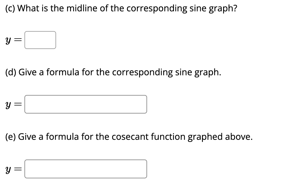 Solved Consider the graph of a transformed secant shown | Chegg.com