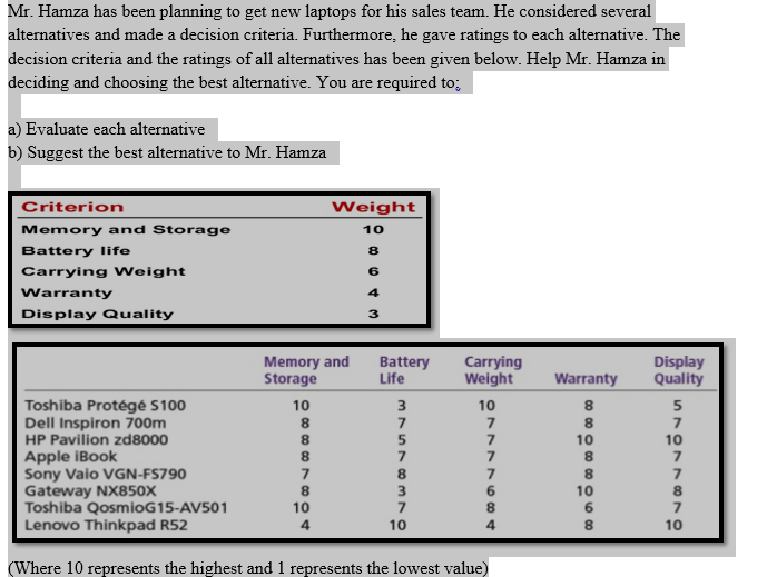 Solved Mr. Hamza has been planning to get new laptops for | Chegg.com