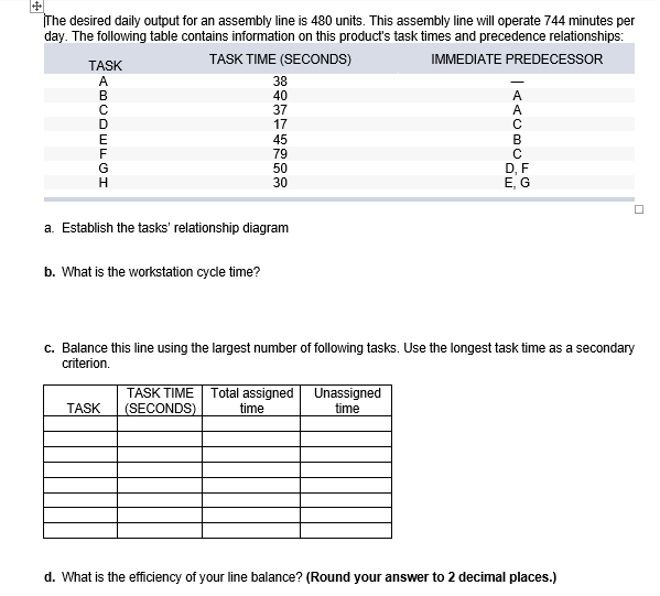 Solved he desired daily output for an assembly line is 480 | Chegg.com