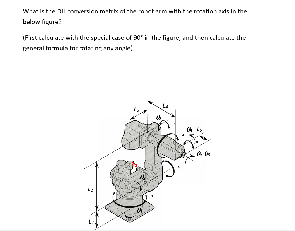 Solved I am trying to fully understand the | Chegg.com